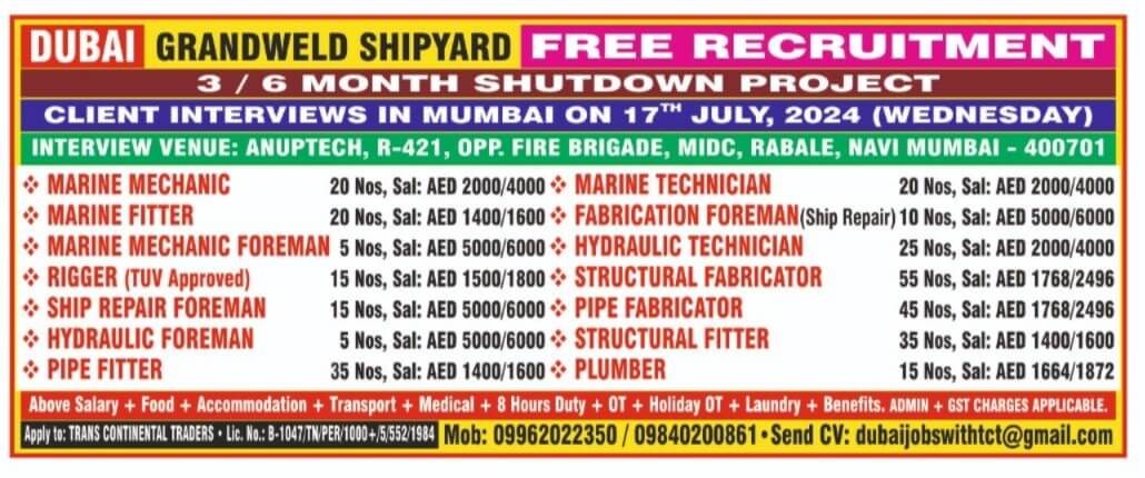 Get all the Job Postings of Employer TRANS CONTINENTAL TRADERS from India