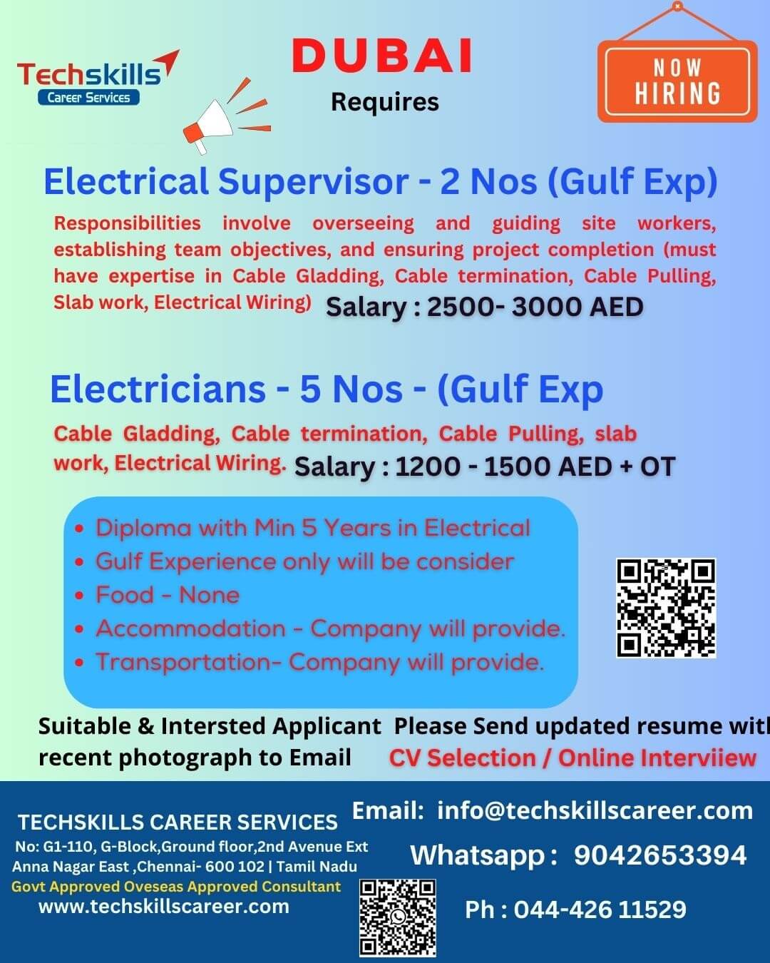 Best Gulf Jobs & Jobs Abroad for You | GULFWalkin Interviews