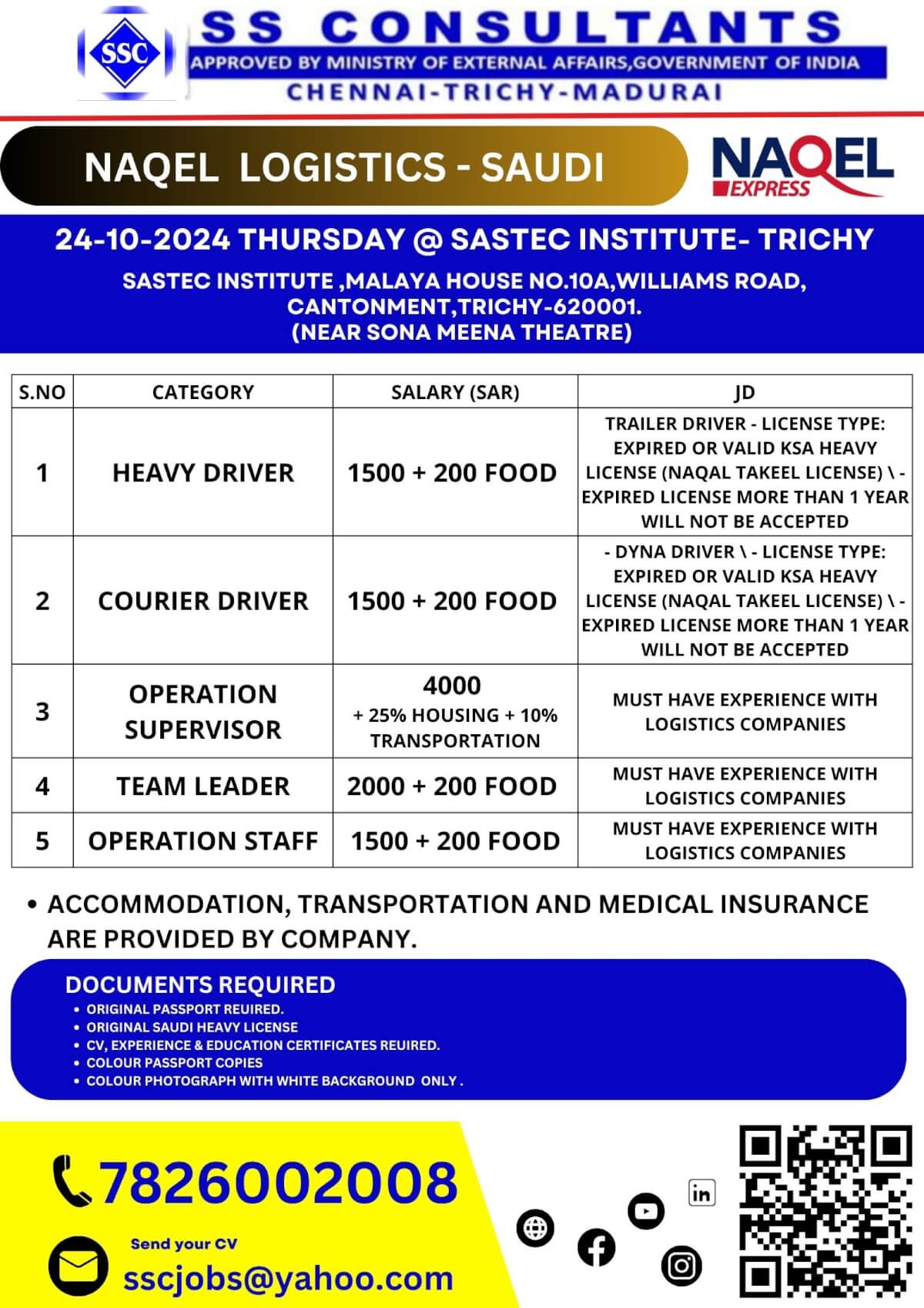 Cement Manufacturing Jobs in Dubai – Paper Bag & Box Machine Operator ...