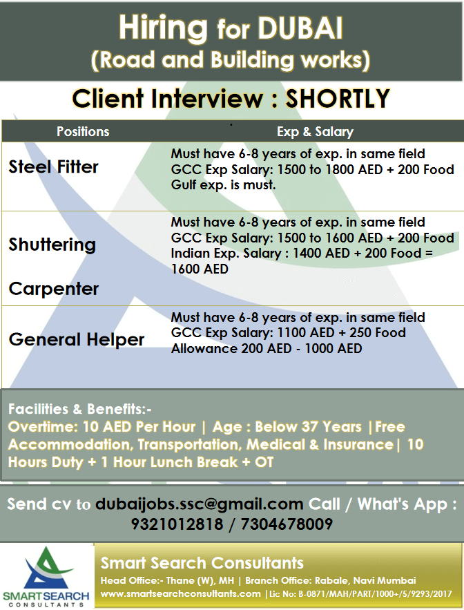 Best Gulf Jobs & Jobs Abroad for You | GULFWalkin Interviews
