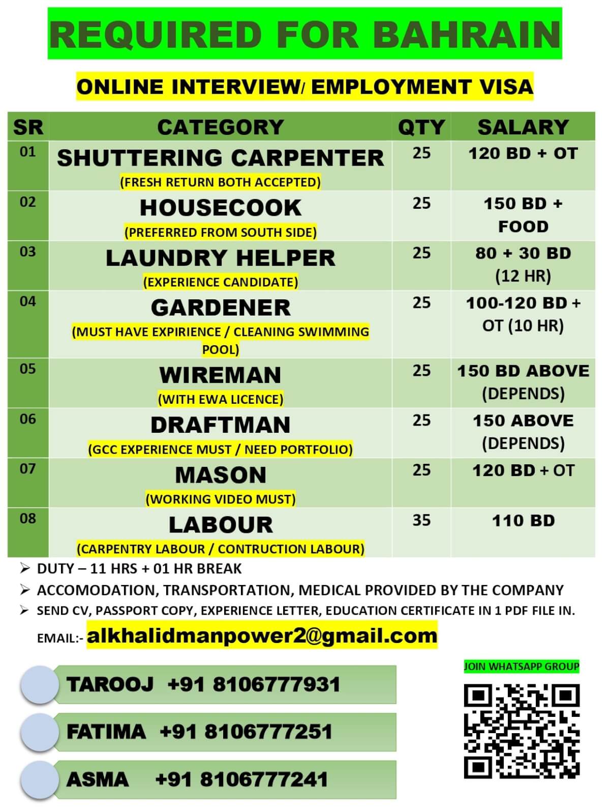 Best Gulf Jobs & Jobs Abroad for You | GULFWalkin Interviews