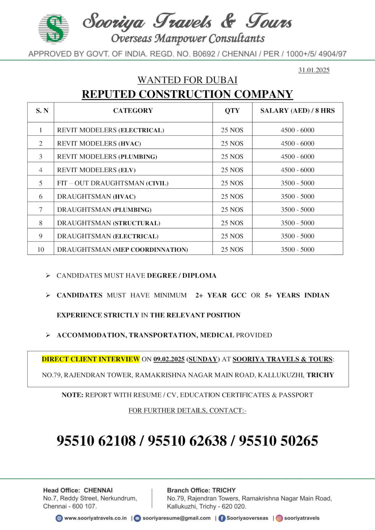 Get all the Job Postings of Employer Sooriya Travels & Tours from India