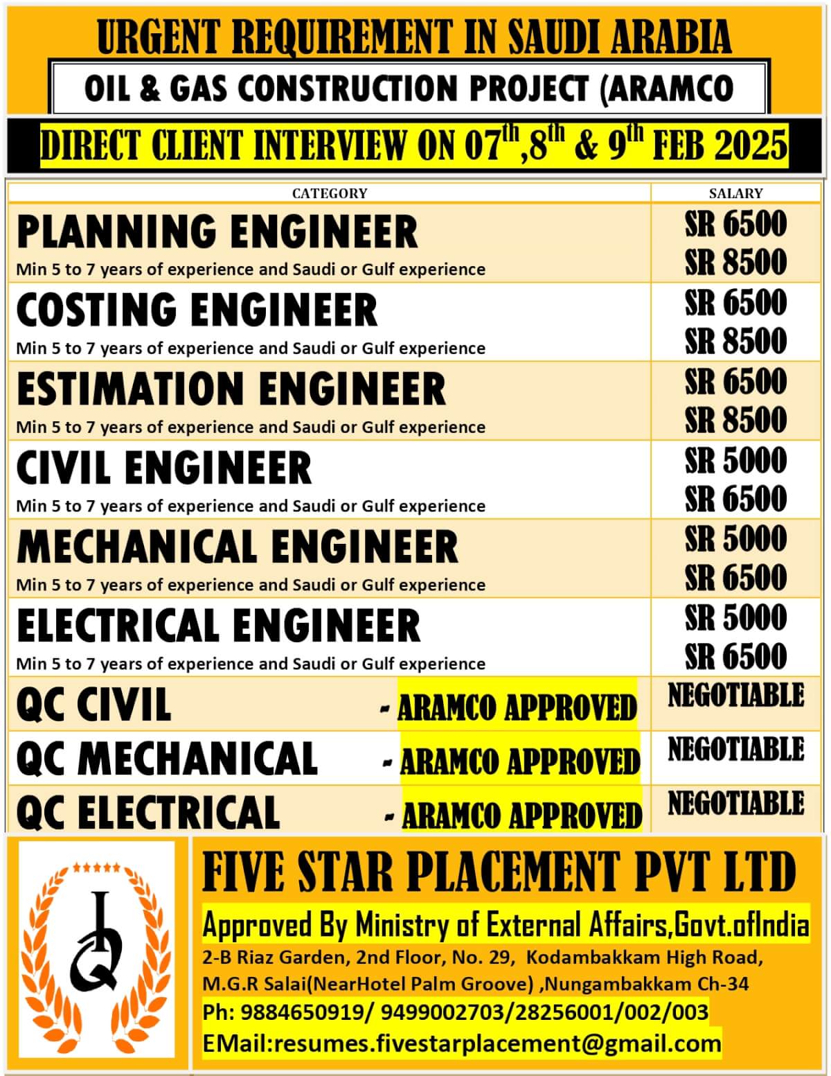 URGENT REQUIREMENT FOR SAUDI ARABIA