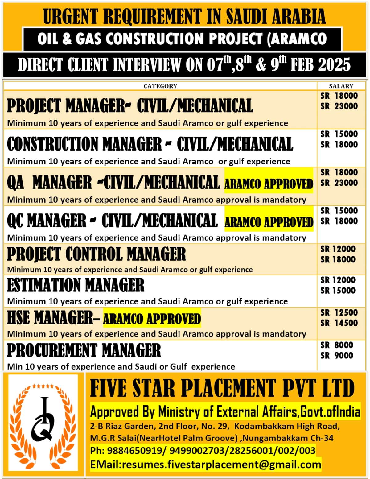 URGENT REQUIREMENT FOR SAUDI ARABIA