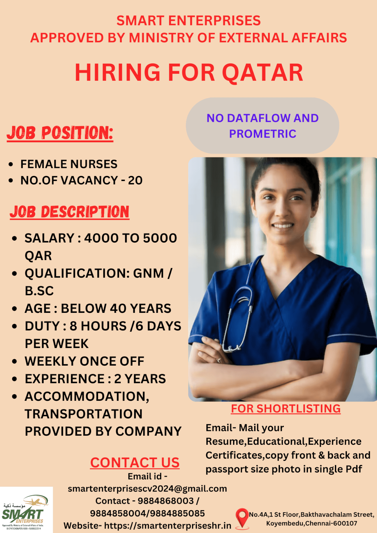 URGENT REQUIREMENT FOR ISRAEL