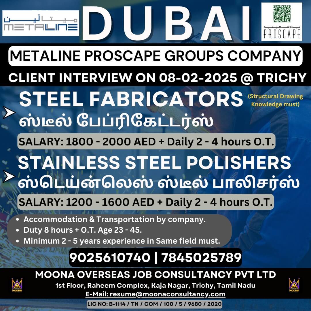 SOBHA MODULAR COMPANY