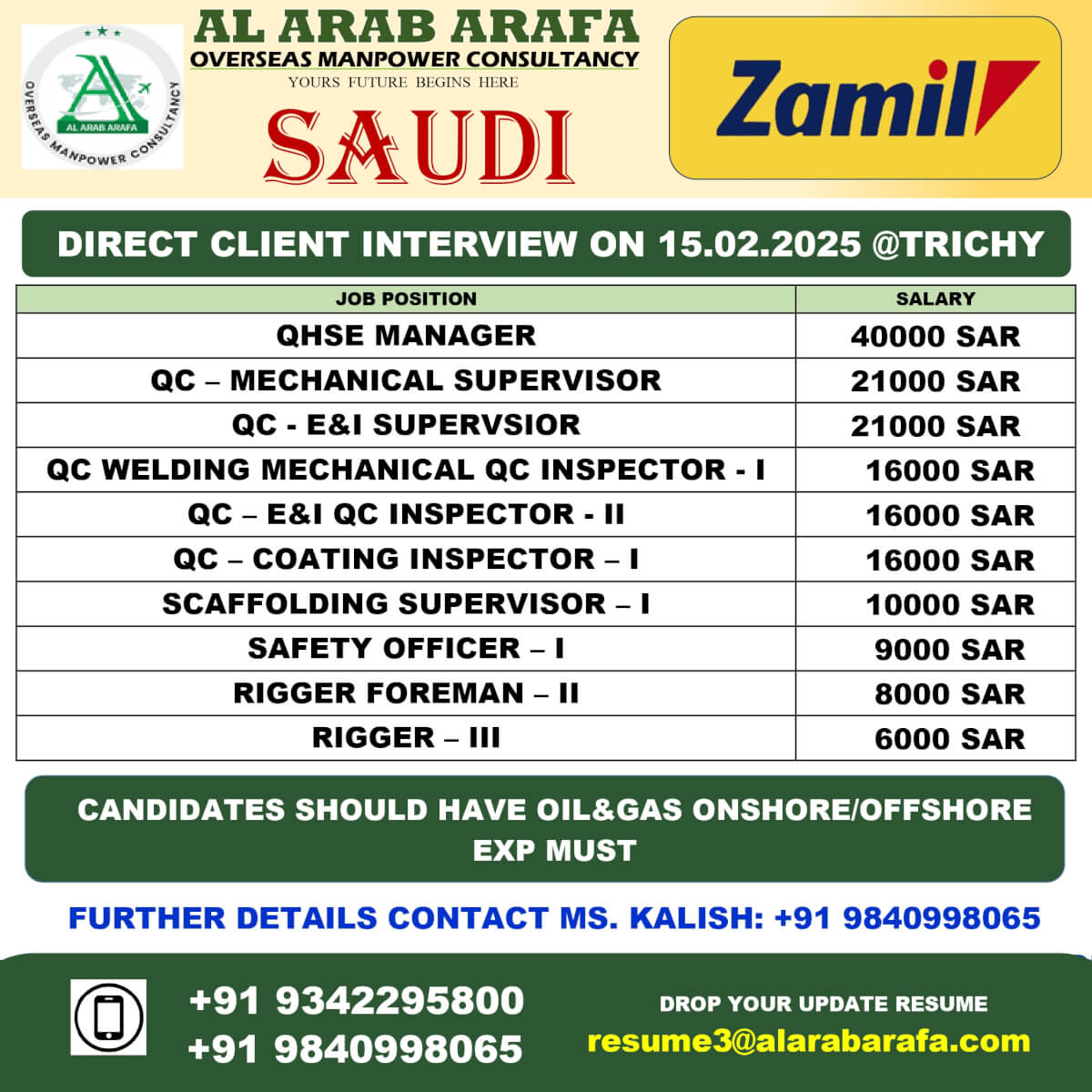 Best Gulf Jobs & Jobs Abroad for You | GULFWalkin Interviews