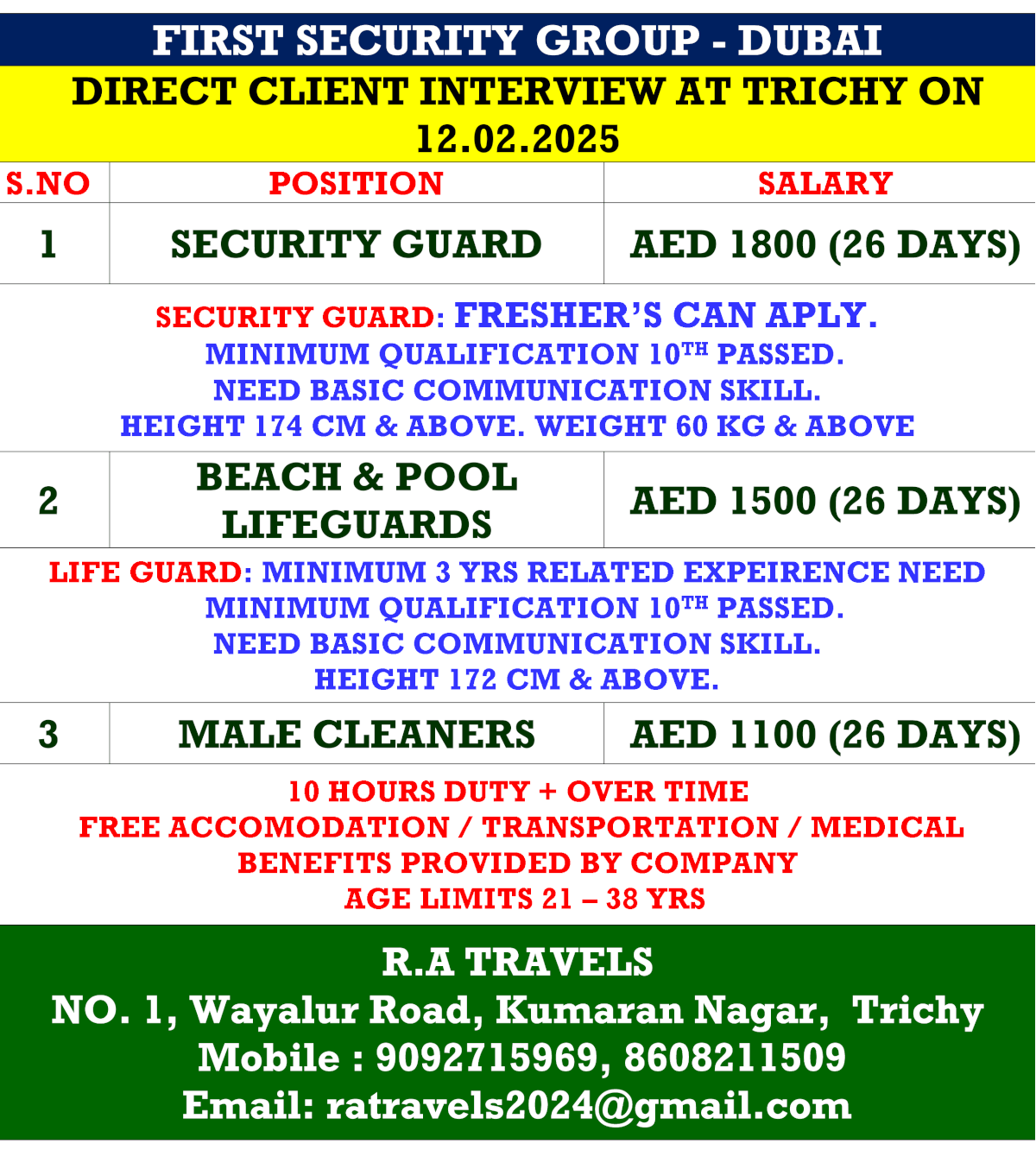 Best Gulf Jobs & Jobs Abroad for You | GULFWalkin Interviews