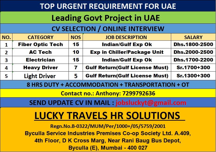 Best Gulf Jobs & Jobs Abroad for You | GULFWalkin Interviews