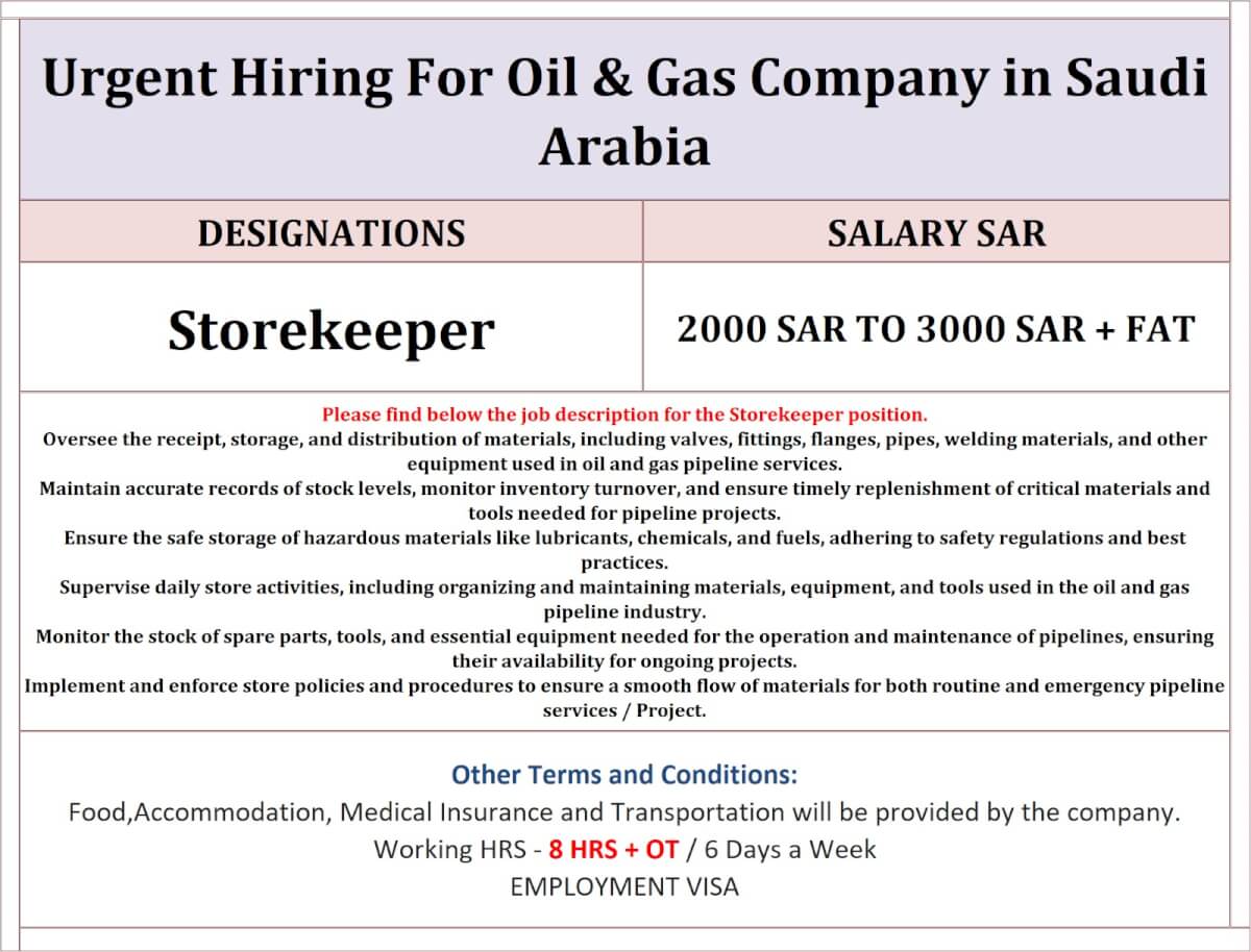 Best Gulf Jobs & Jobs Abroad for You | GULFWalkin Interviews