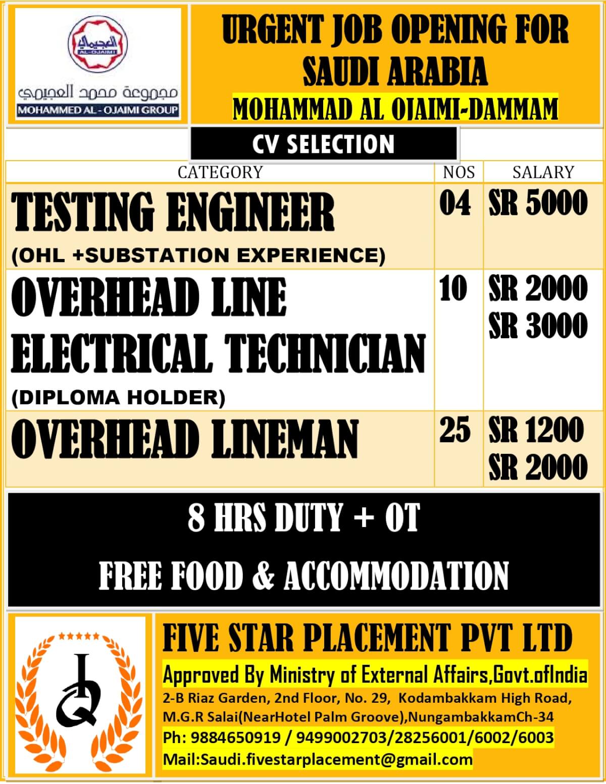 Best Gulf Jobs & Jobs Abroad for You | GULFWalkin Interviews