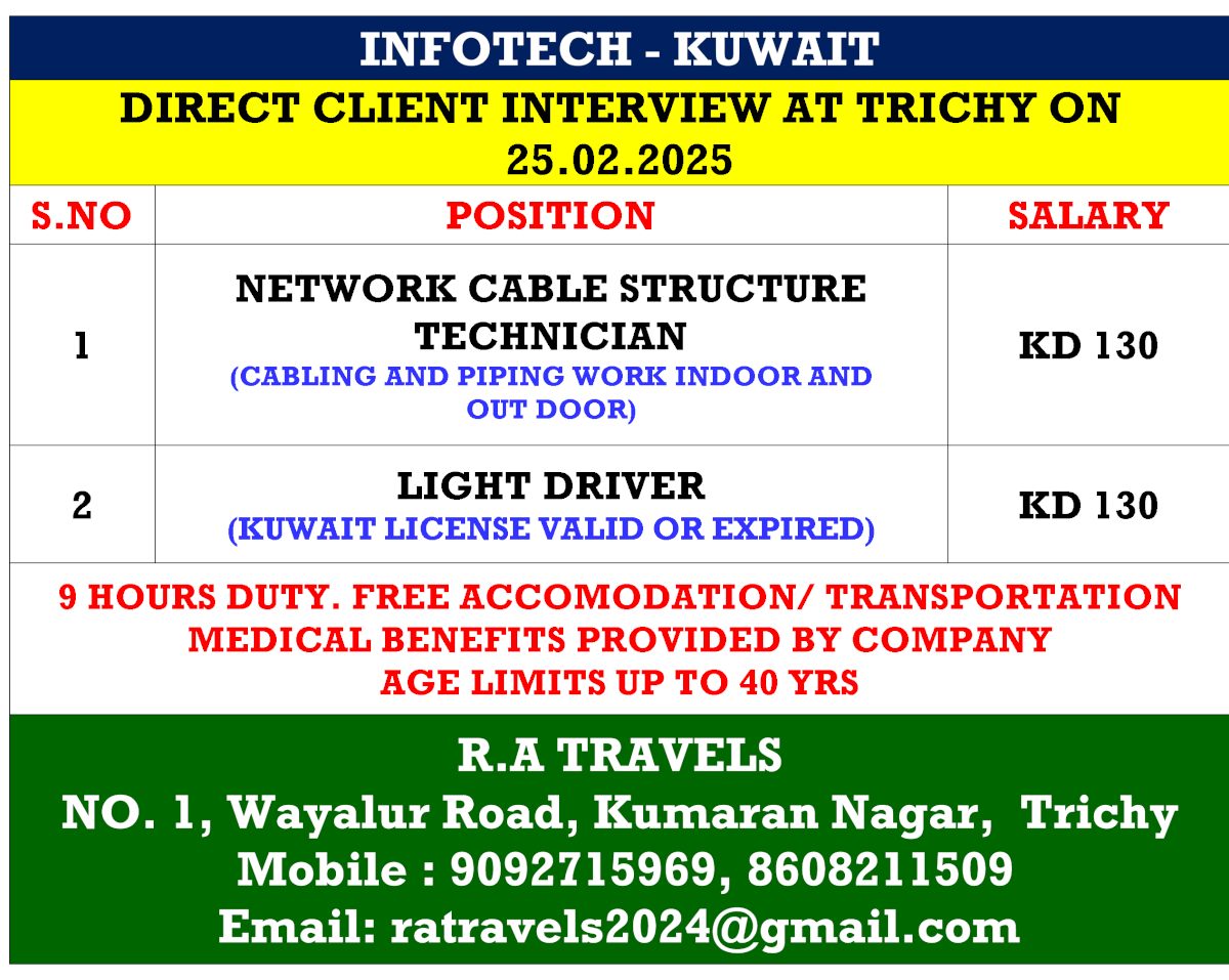 Get all the Job Postings of Employer R.A Travels from India