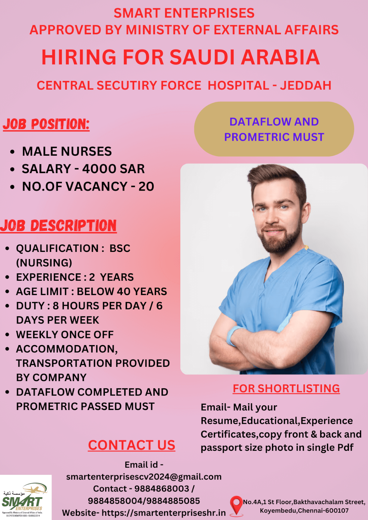 Best Gulf Jobs & Jobs Abroad for You | GULFWalkin Interviews