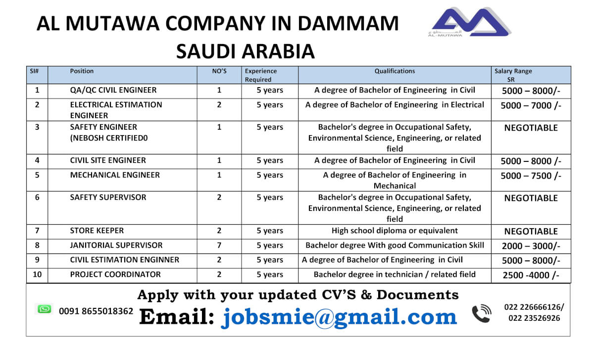 Best Gulf Jobs & Jobs Abroad for You | GULFWalkin Interviews