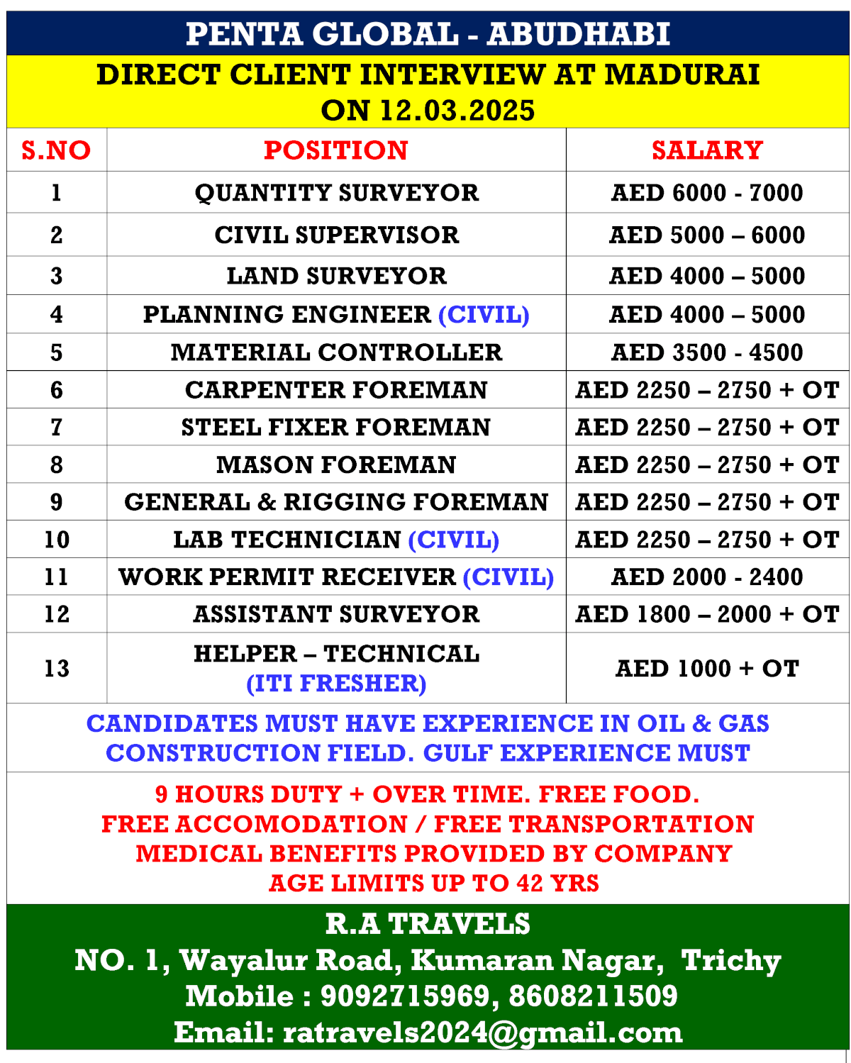 SOBHA CONSTRUCTION - DUBAI