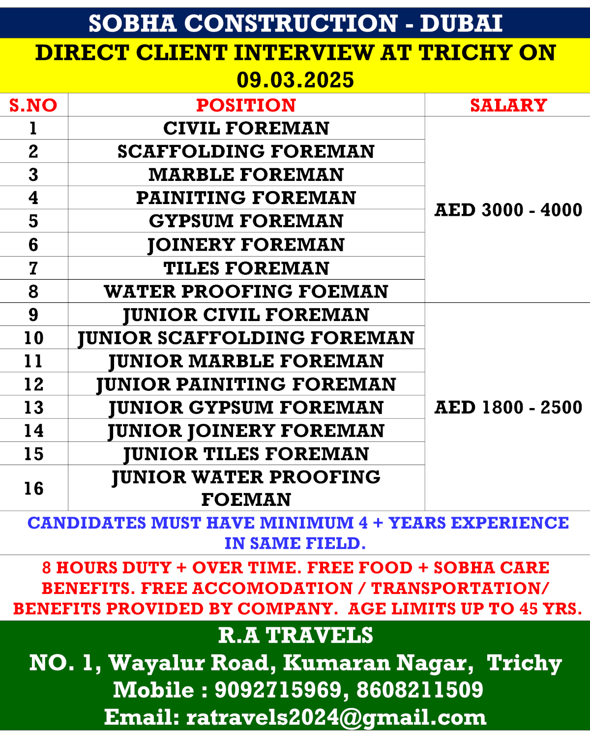 SOBHA CONSTRUCTION - DUBAI