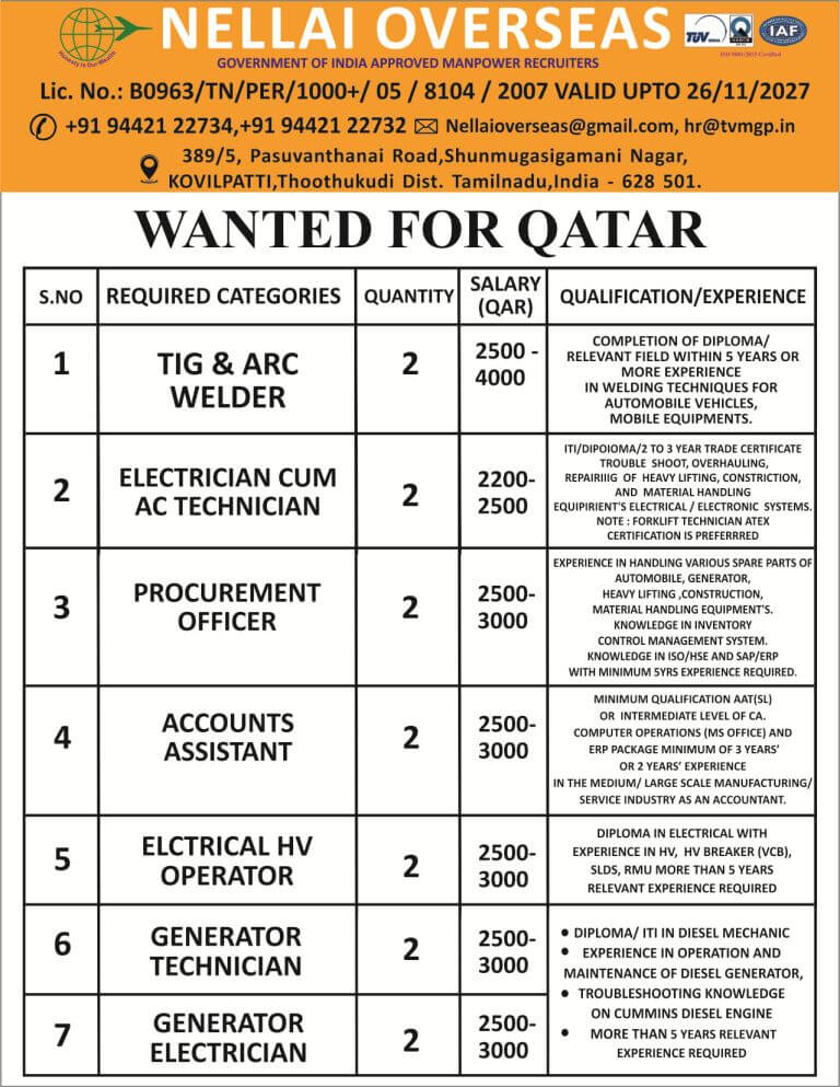 EMAC ELECTRO MECHANICAL COMPANY