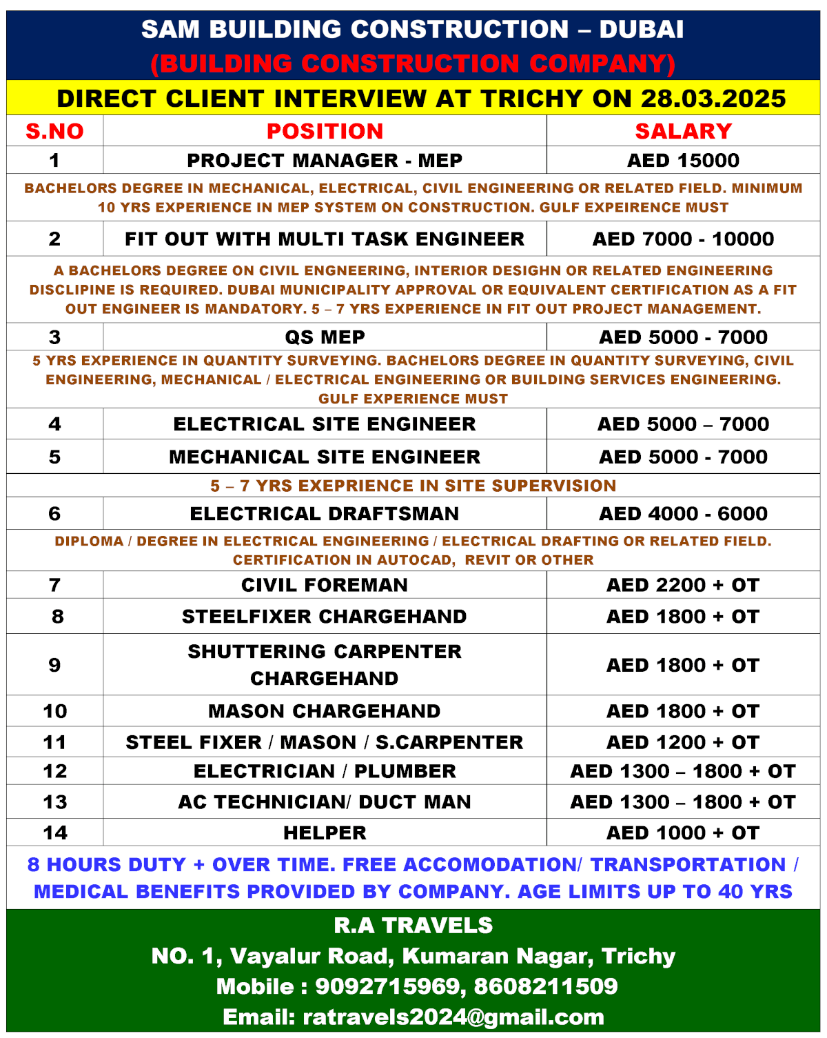 Best Gulf Jobs & Jobs Abroad for You | GULFWalkin Interviews