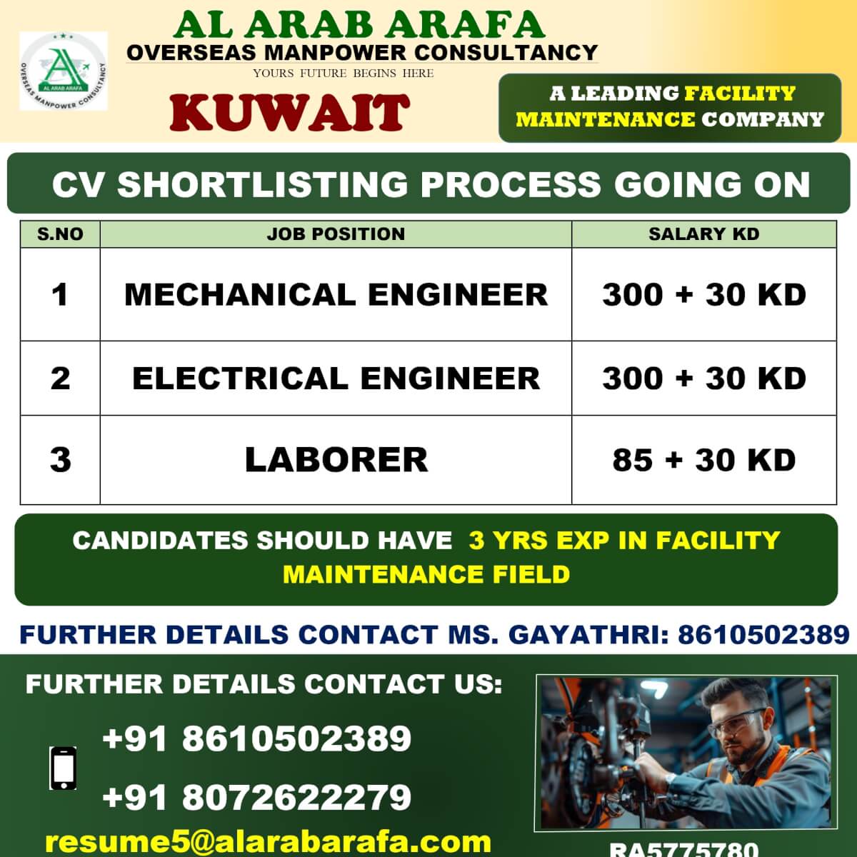 CV SHORTLISTING PROCESS GOING ON