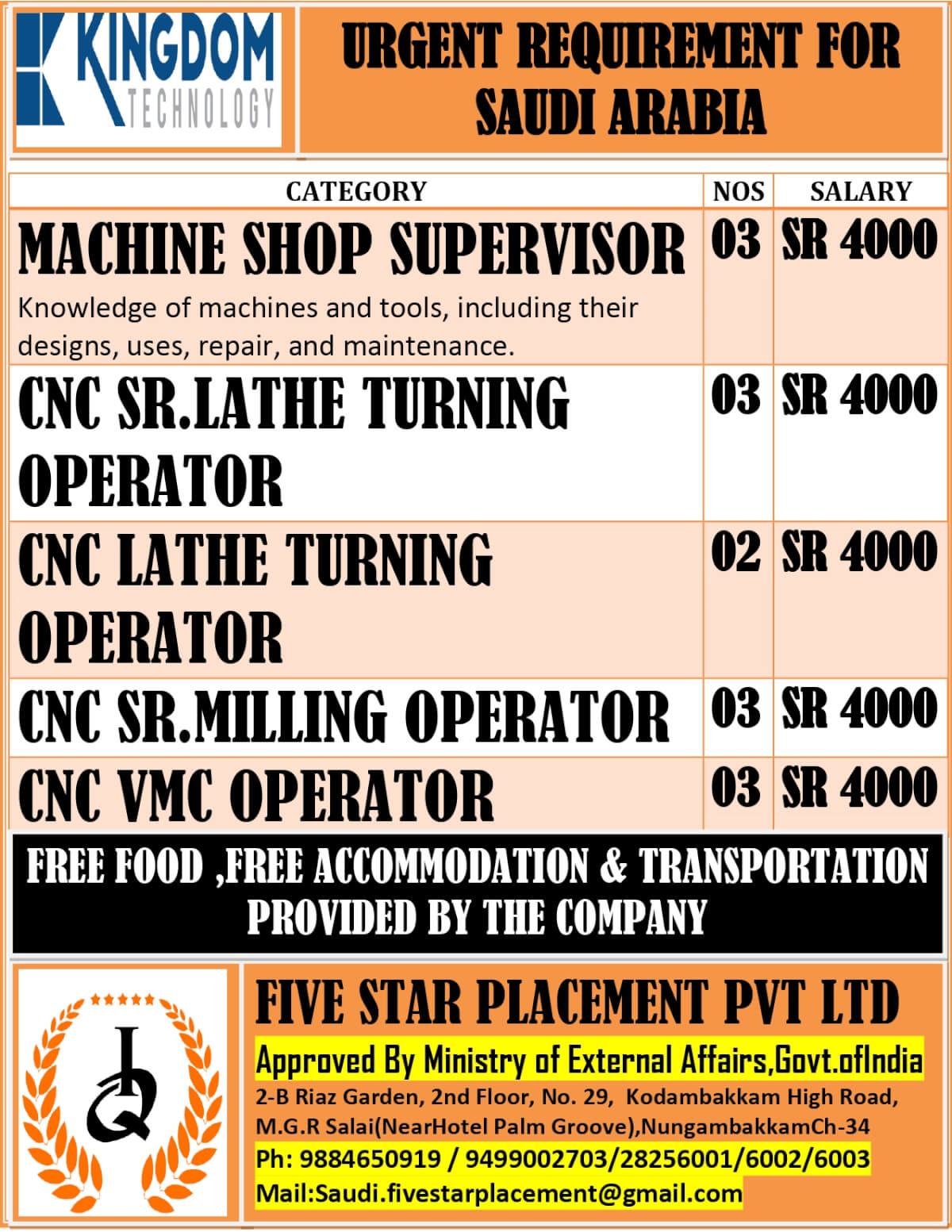 URGENT REQUIREMENT FOR SAUDI ARABIA