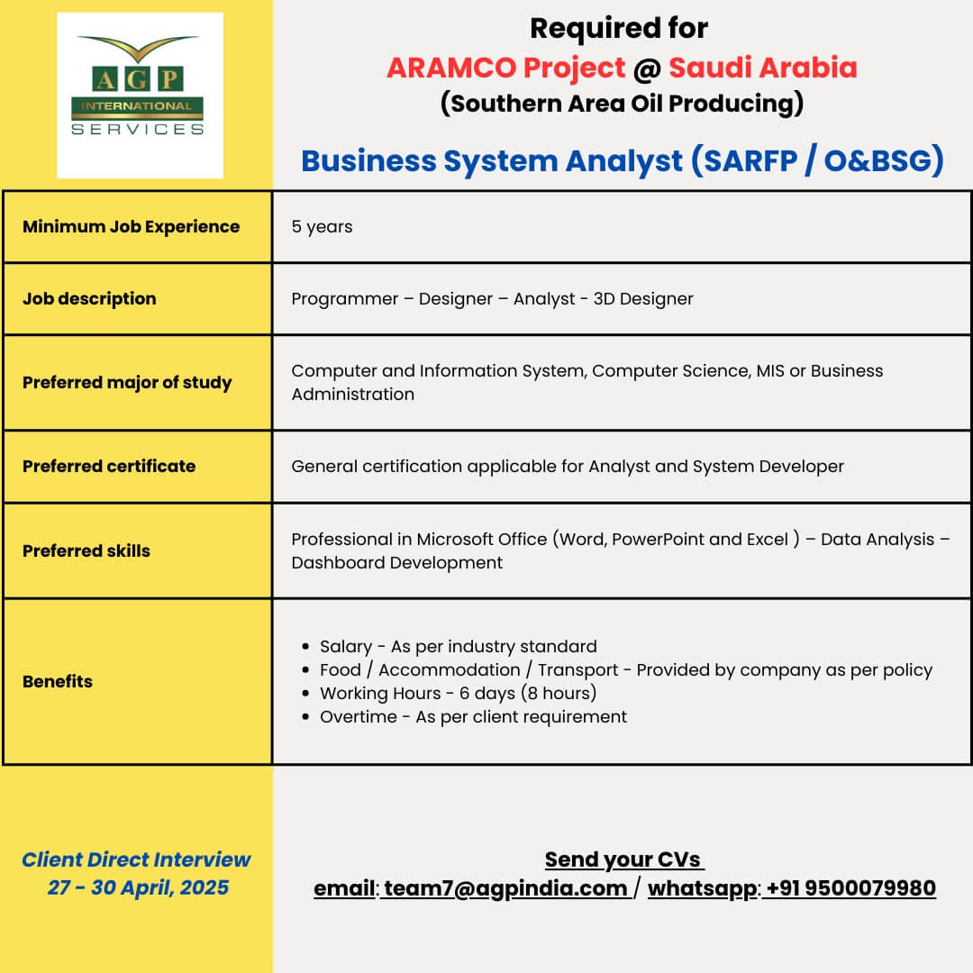 Best Gulf Jobs & Jobs Abroad for You | GULFWalkin Interviews