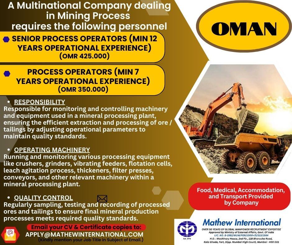 Best Gulf Jobs & Jobs Abroad for You | GULFWalkin Interviews