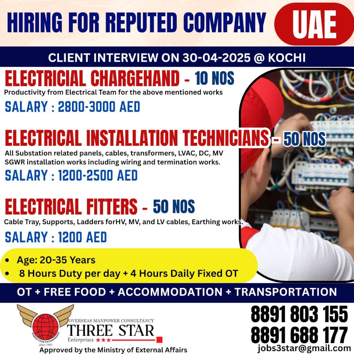 Best Gulf Jobs & Jobs Abroad for You | GULFWalkin Interviews