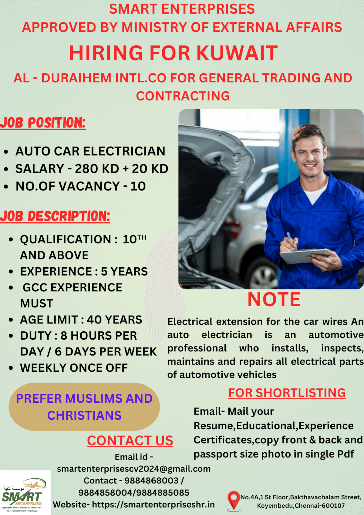 URGENT REQUIREMENT FOR KUWAIT