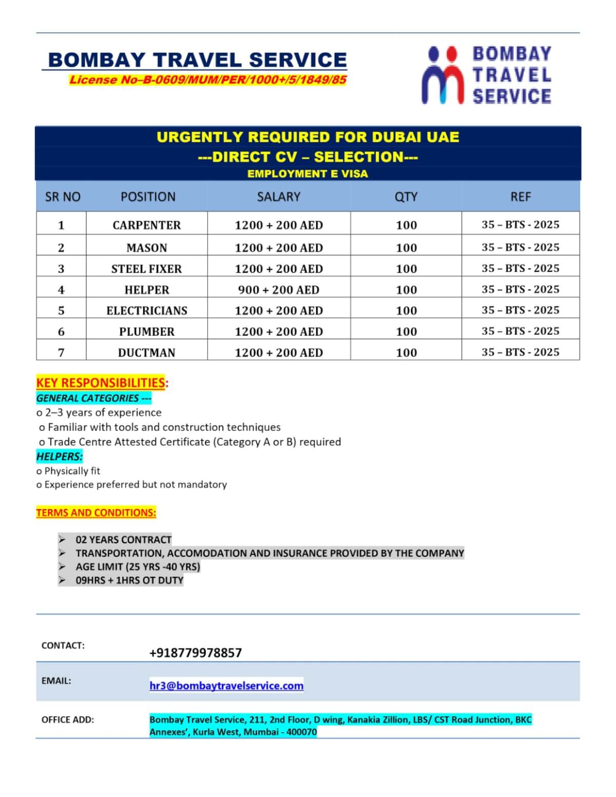 URGENTLY HIRING BUSINESS ANALYST FOR SAUDI ARABIA