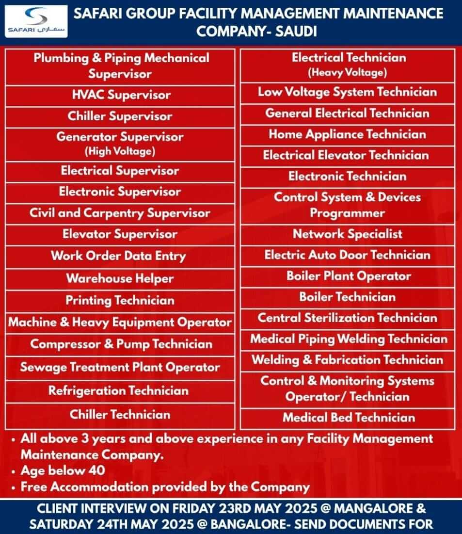 Best Gulf Jobs & Jobs Abroad for You | GULFWalkin Interviews