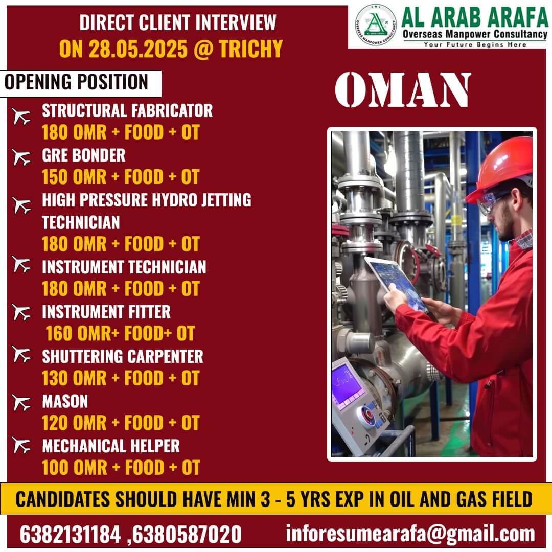 DIRECT CLIENT INTERVIEW ON 28.05.2025 @ TRICHY