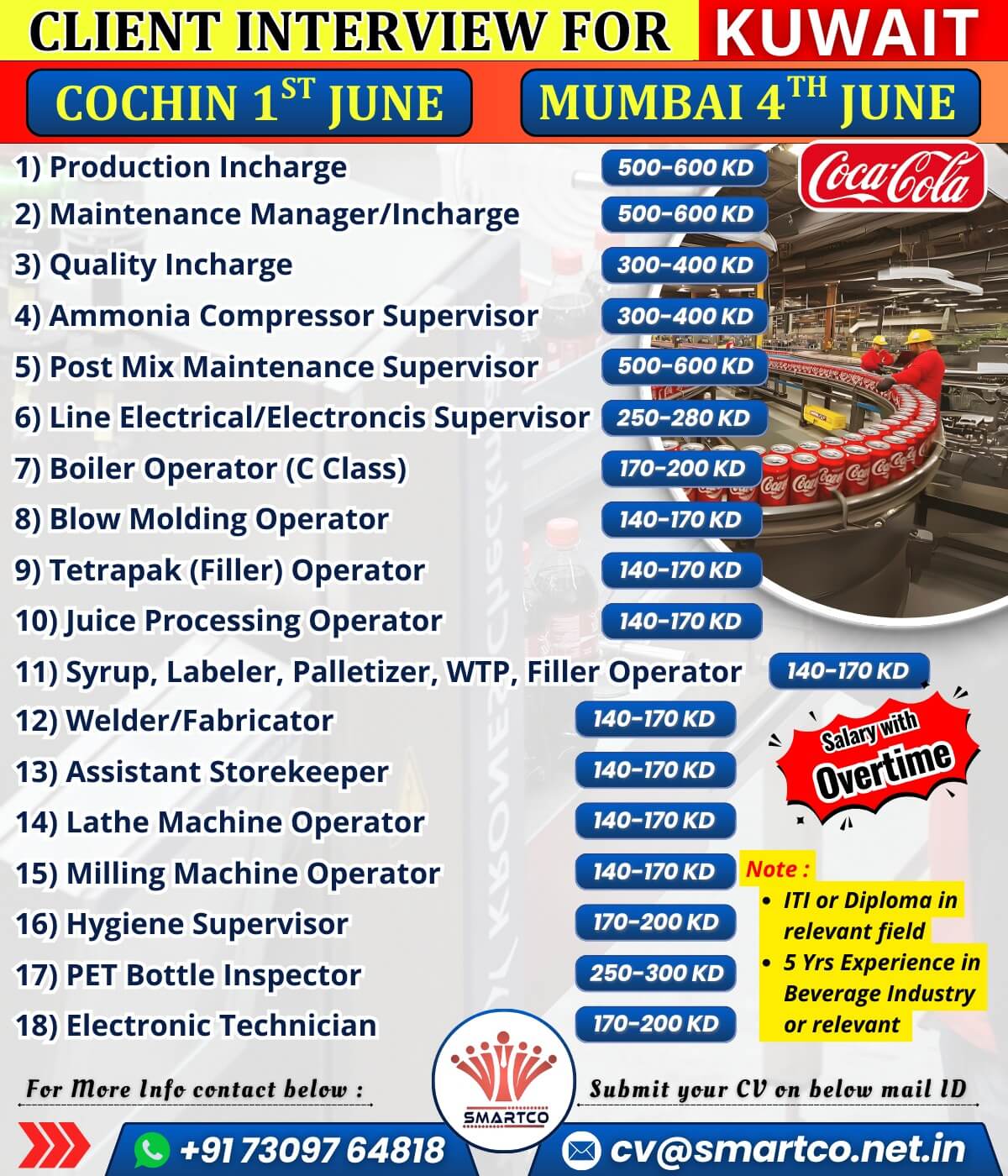 URGENTLY REQUIRED FOR OMAN A HIGHLY REPUTED FACILITY MAINTENANCE CO.