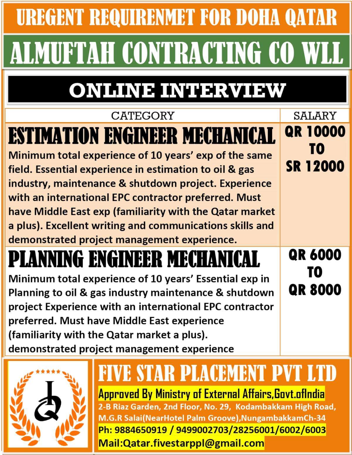 URGENT REQUIREMENT FOR DOHA QATAR