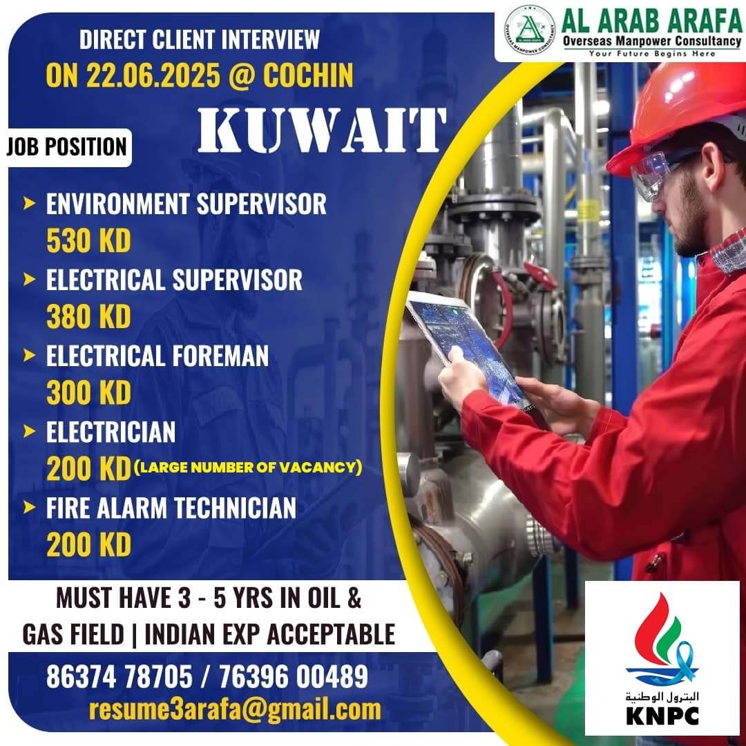 DIRECT CLIENT INTERVIEW ON 22.06.2025 @ TAMILNADU