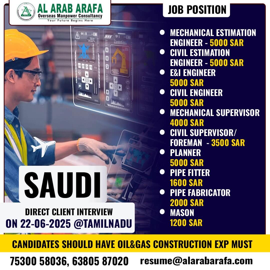 DIRECT CLIENT INTERVIEW ON 22.06.2025 @ TAMILNADU