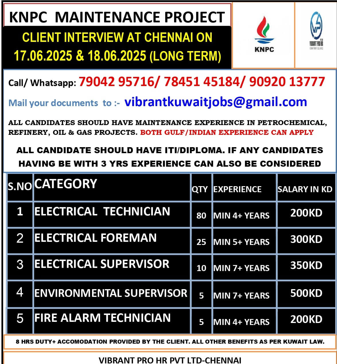 WANTED FOR KNPC - FINESCO KUWAIT CLIENT INTERVIEW IN CHENNAI ON 17-06 ...