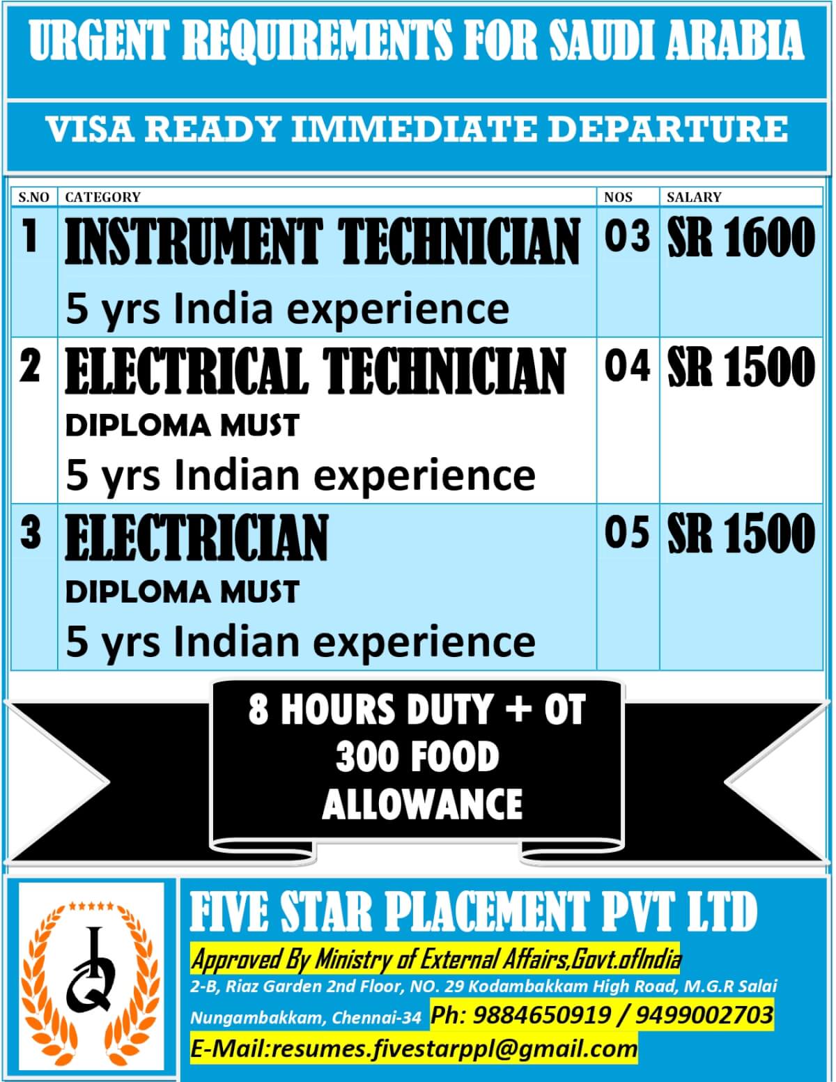 URGENT REQUIREMENT FOR SAUDI ARABIA