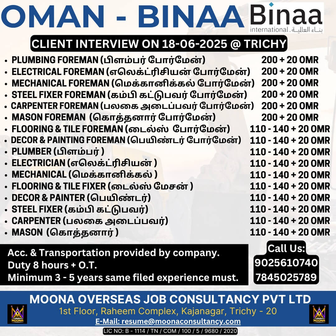 BINAA
