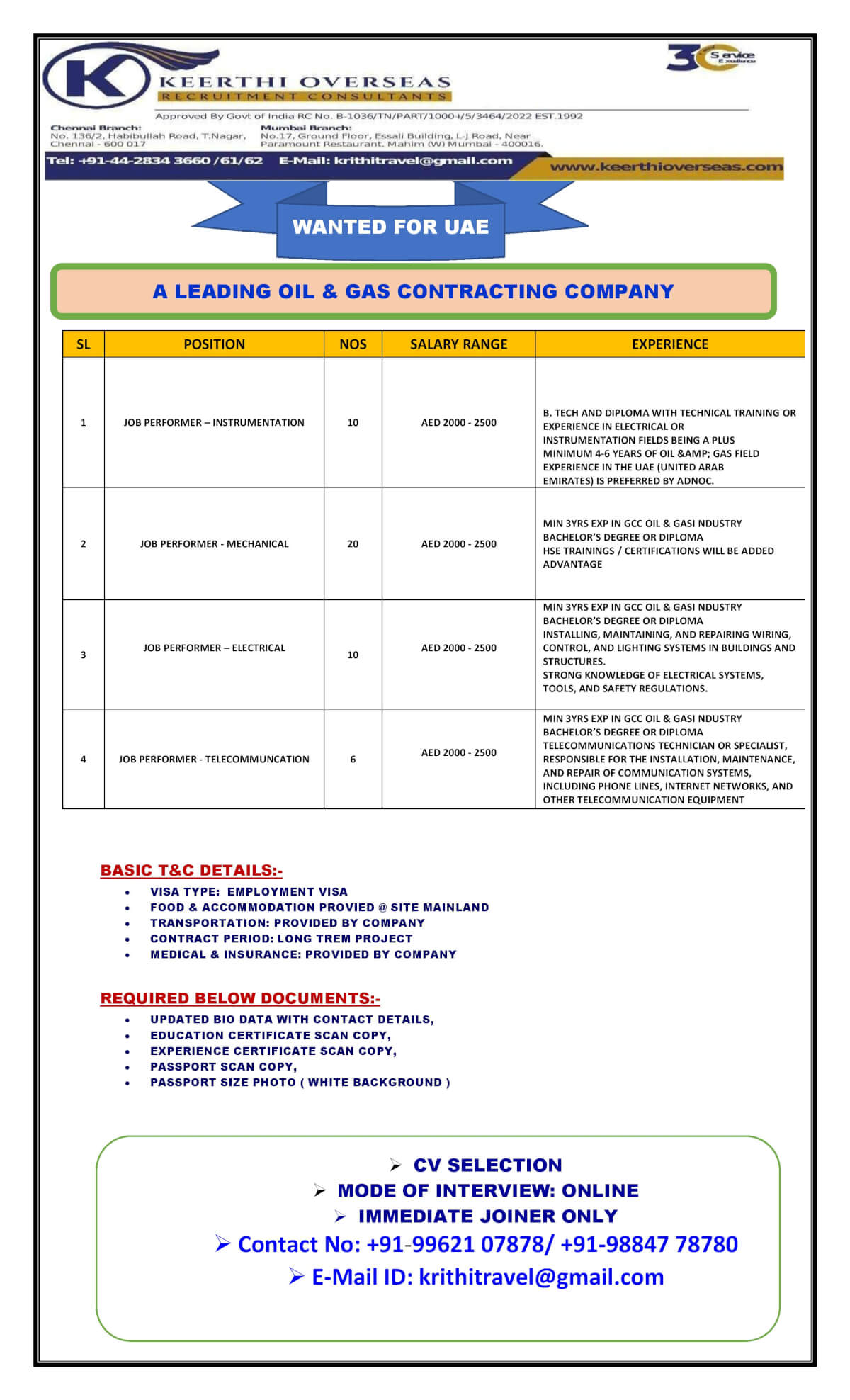 JOB PERFORMER - MECHANICAL \ JOB PERFORMER - ELECTRICAL \JOB PERFORMER ...
