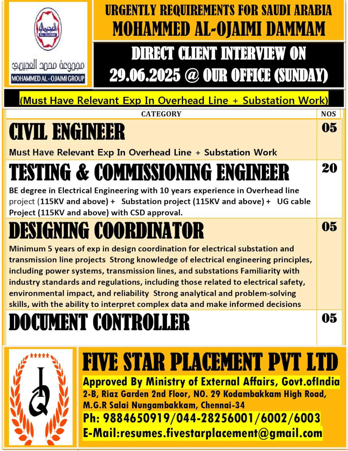 URGENT REQUIREMENT FOR SAUDI ARABIA DIRECT CLIENT INTERVIEW ON 29.06.2025 @ OUR OFFICE (SUNDAY)