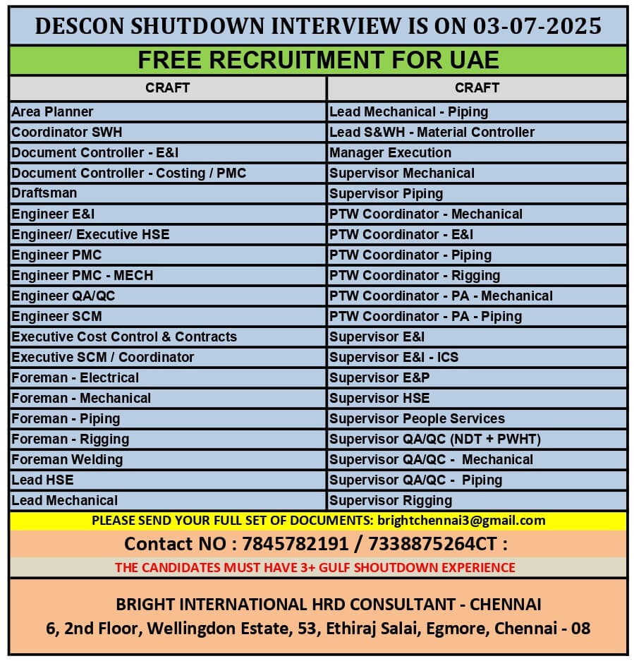 FINAL INTERVIEW SHORTLY AT CHENNAI & COCHIN