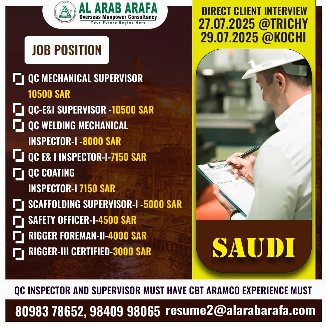 DIRECT CLIENT INTERVIEW ON 27.07.2025@TRICHY