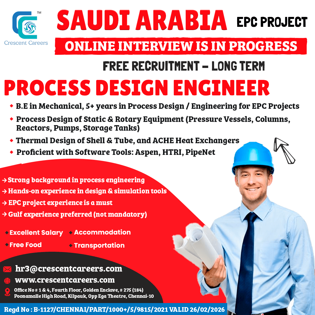 PROCESS DESIGN ENGINEER