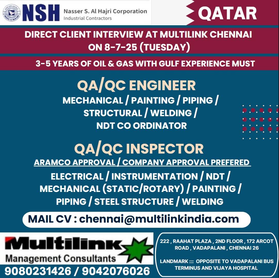 Get all the Job Postings of Employer MULTILINK MANAGEMENT CONSULTANTS ...