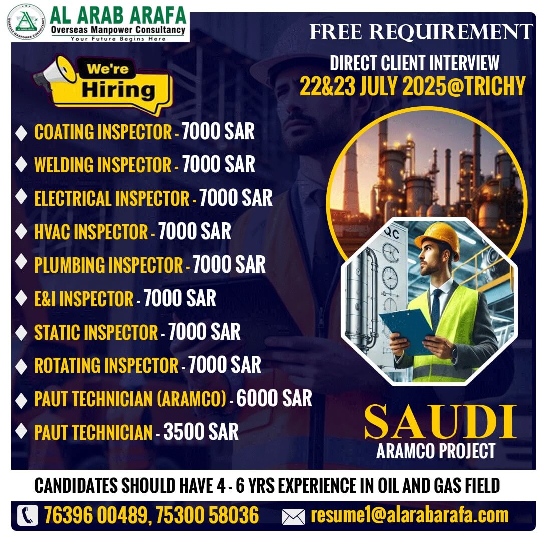 DIRECT CLIENT CLIENT INTERVIEW 22& 23 JULY 2025 @ TRICHY