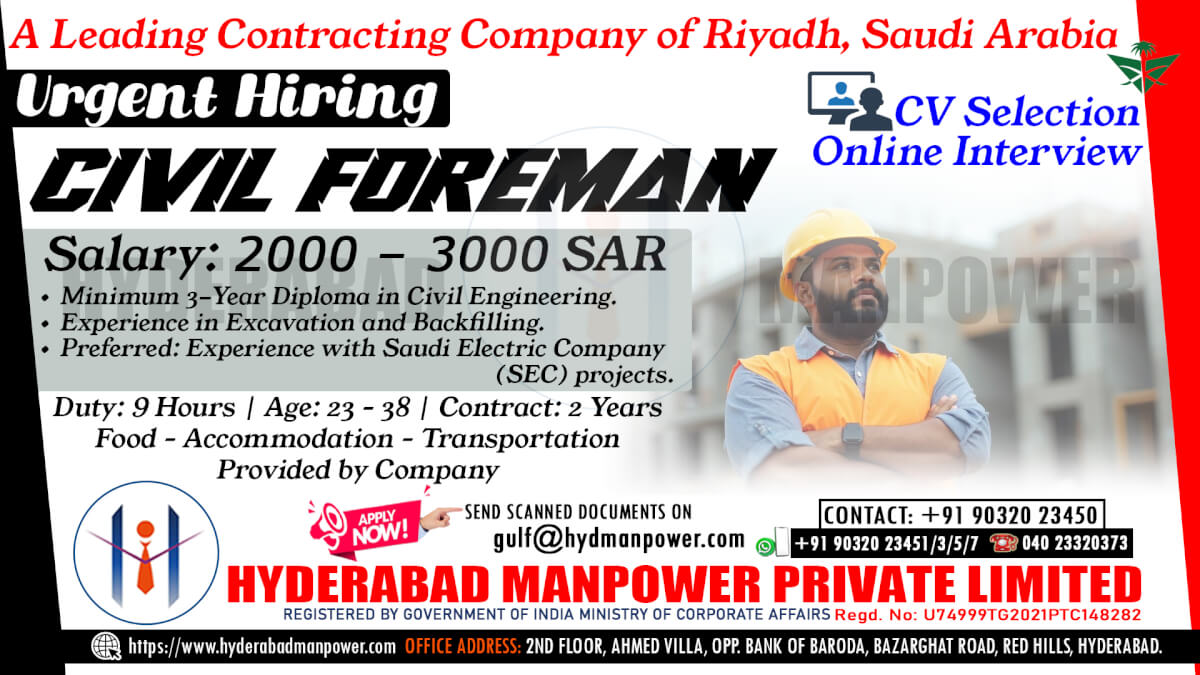 Get all the Job Postings of Employer Shaik Sahil from India