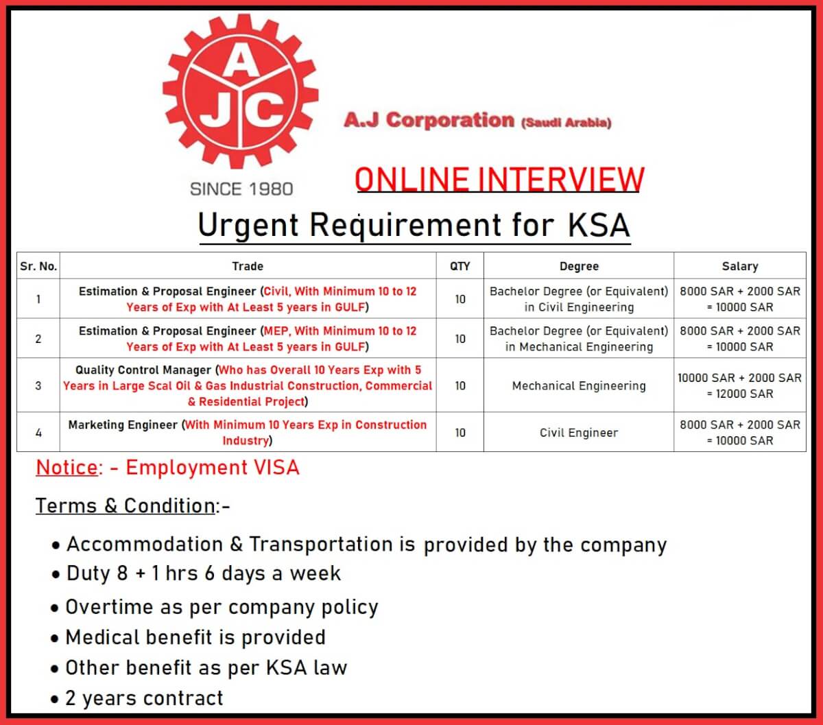 Best Gulf Jobs & Jobs Abroad for You | GULFWalkin Interviews