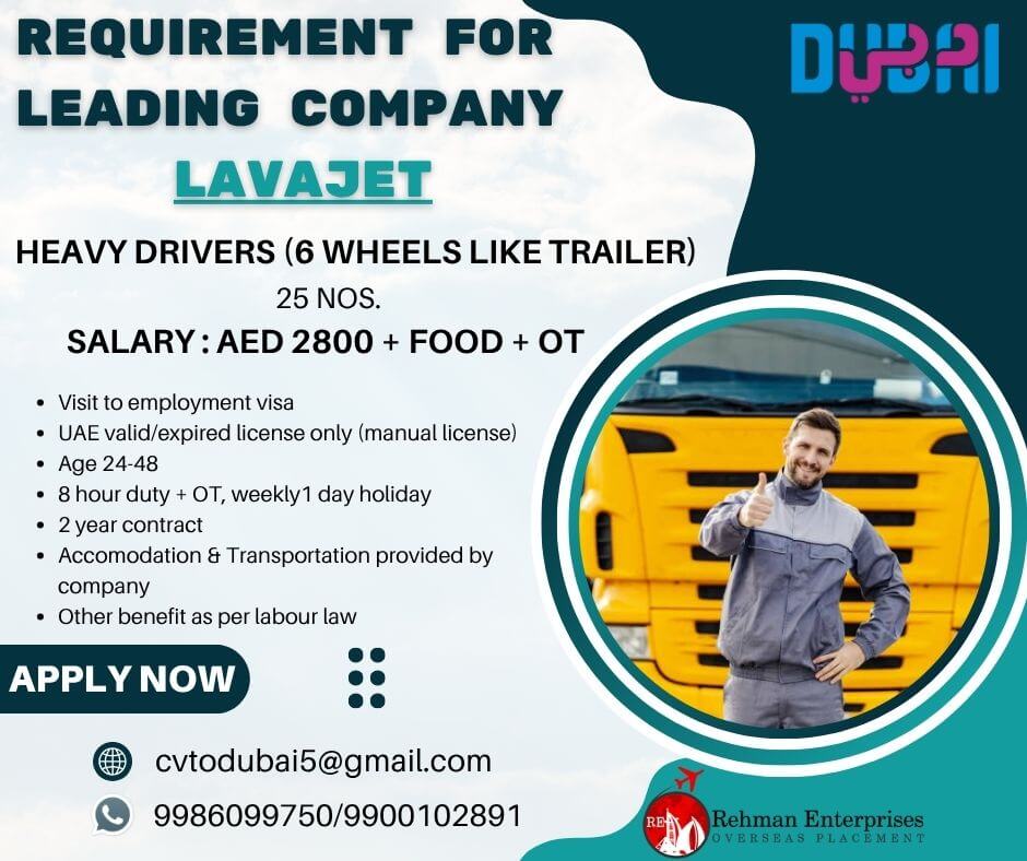 Best Gulf Jobs & Jobs Abroad for You | GULFWalkin Interviews