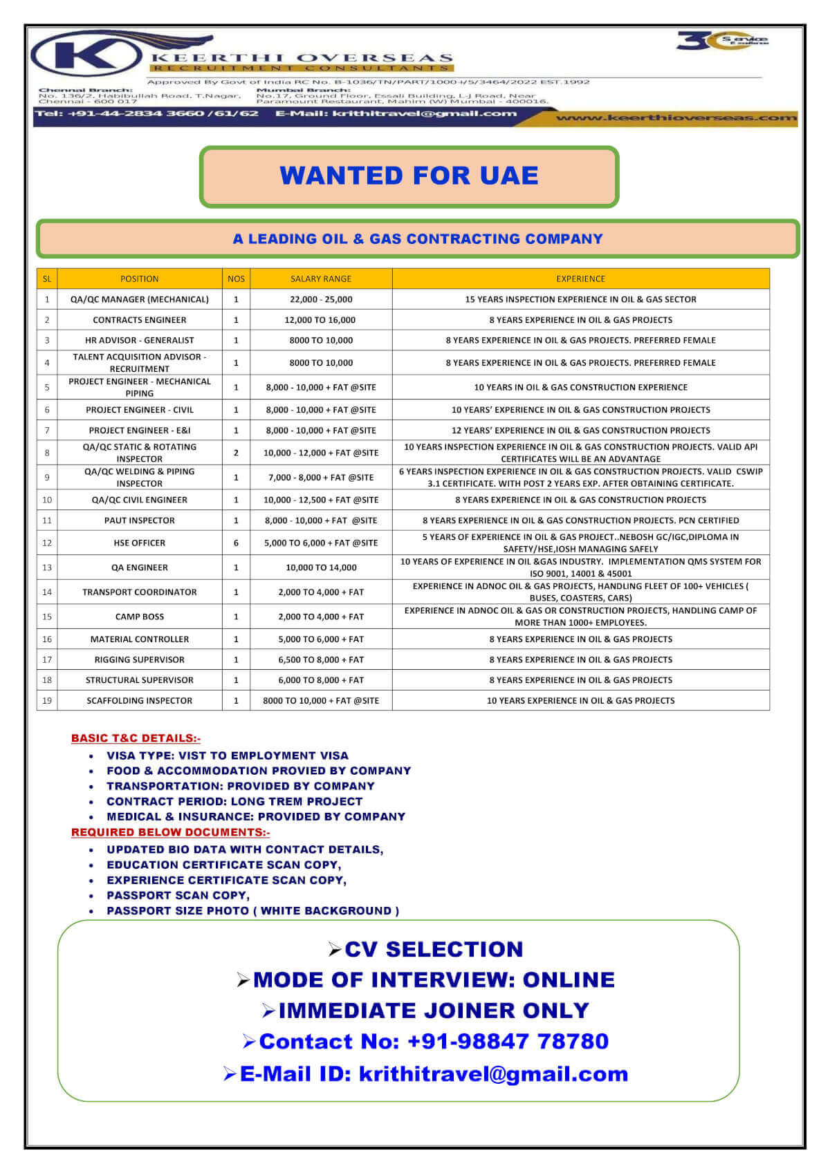 Best Gulf Jobs & Jobs Abroad for You | GULFWalkin Interviews